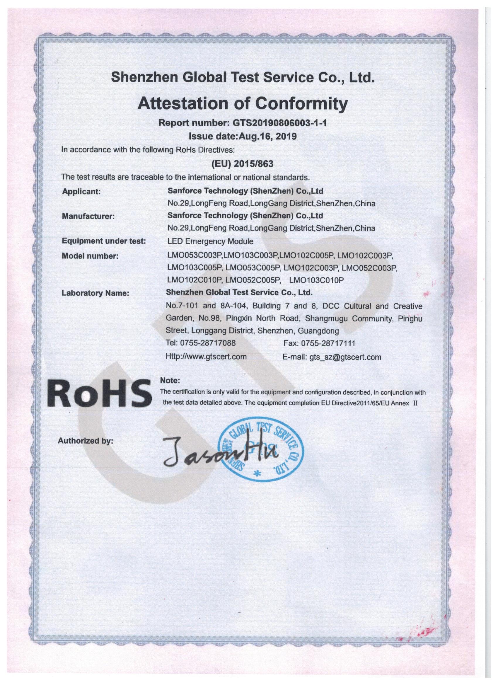 Sanforce® Technology Produktzertifizierungen | Sanforce®